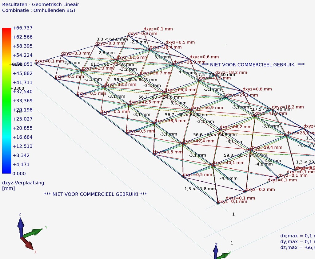 Envelope deflection ULS SLS - XFEM4U Q&A - Struct4U Forum
